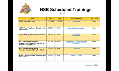 Home - CCR&R Council